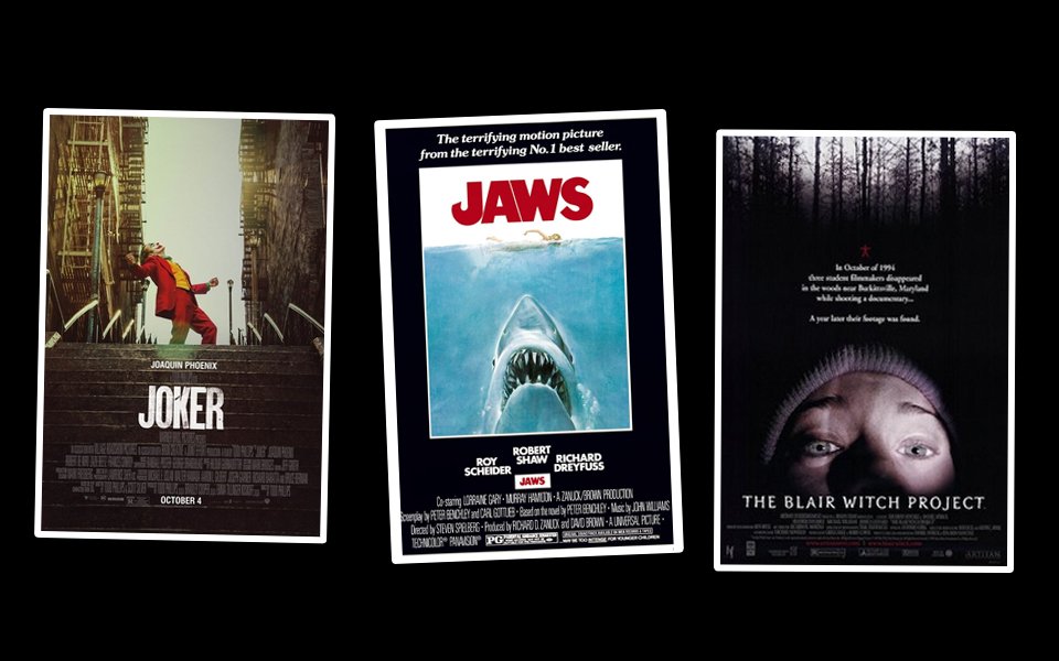 The 12 Basic Film Genres And Their Sub-Genres - Foximusic