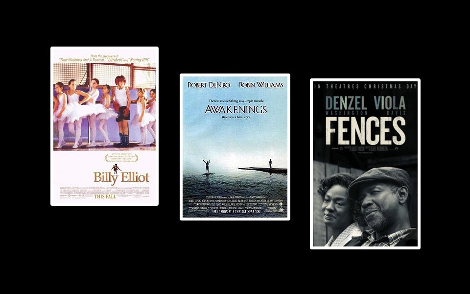 The 12 Basic Film Genres And Their Sub-Genres - Foximusic