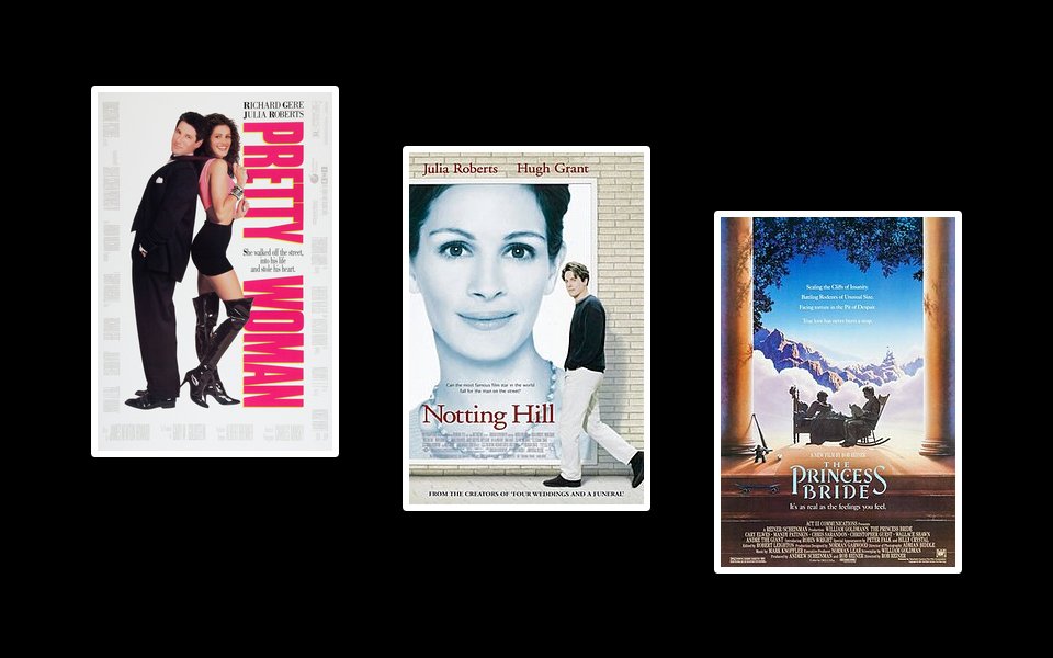 The 12 Basic Film Genres And Their Sub-Genres - Foximusic